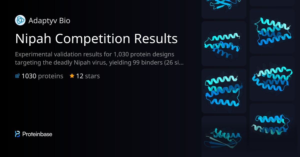 Nipah Competition Results | Proteinbase
