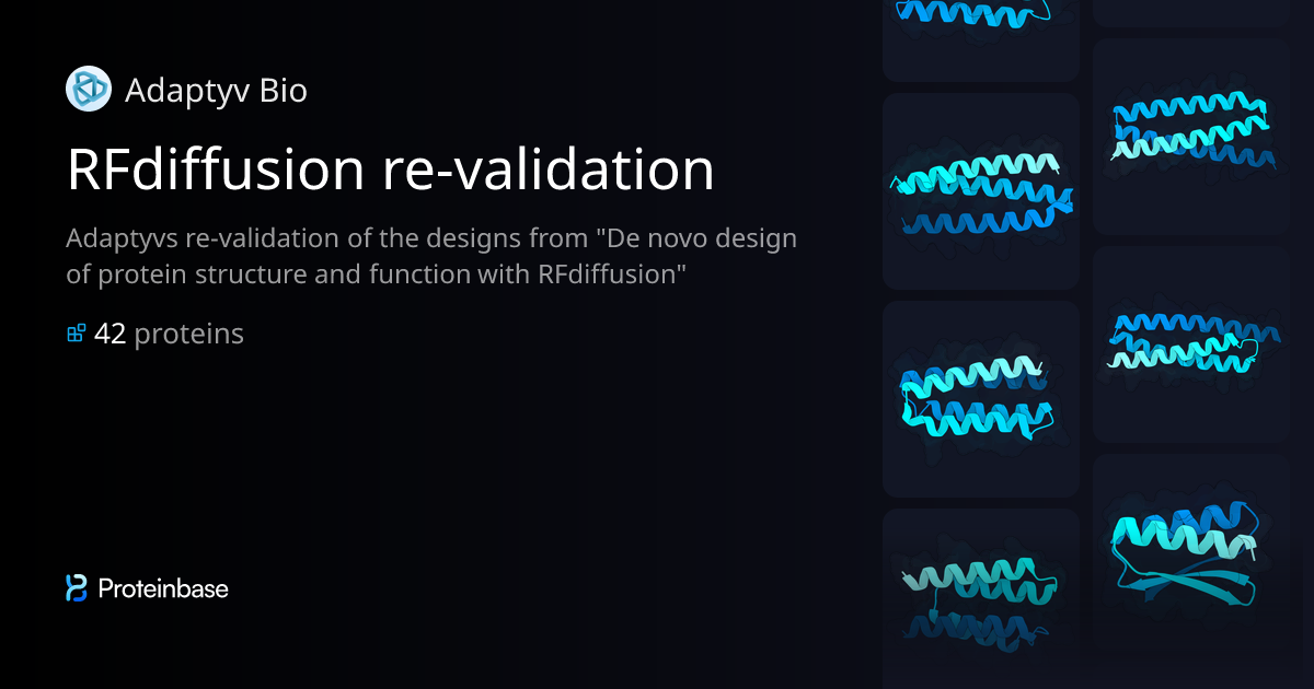 RFdiffusion re-validation | Proteinbase
