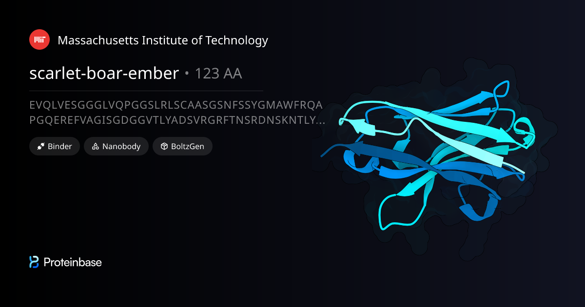 Nanobody scarlet-boar-ember | Proteinbase